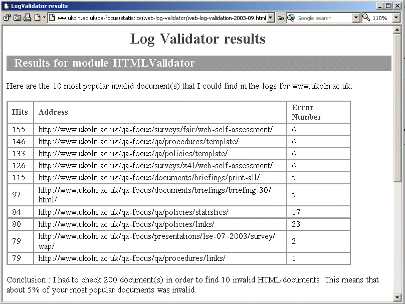 A Strategy For Fixing Non-Compliant HTML Pages On The QA Focus Web Site A Strategy For Fixing Non-Compliant HTML Pages On The QA Focus Web Site