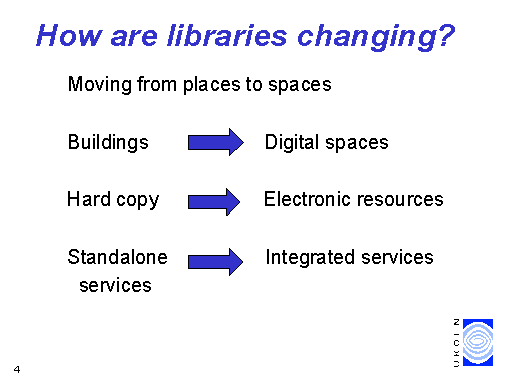 How are libraries changing?