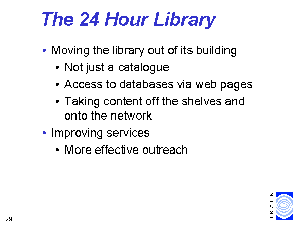 The 24 Hour Library