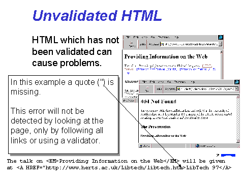 Unvalidated HTML